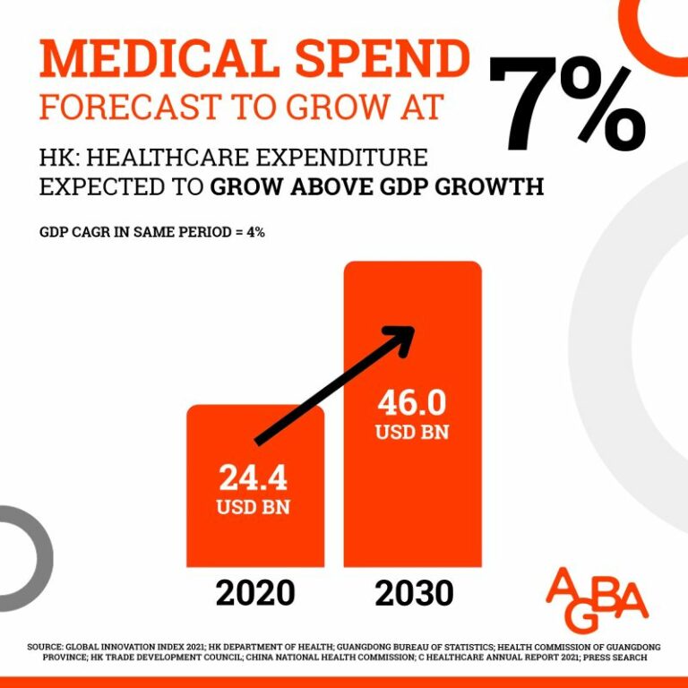 AGBA | All greater together